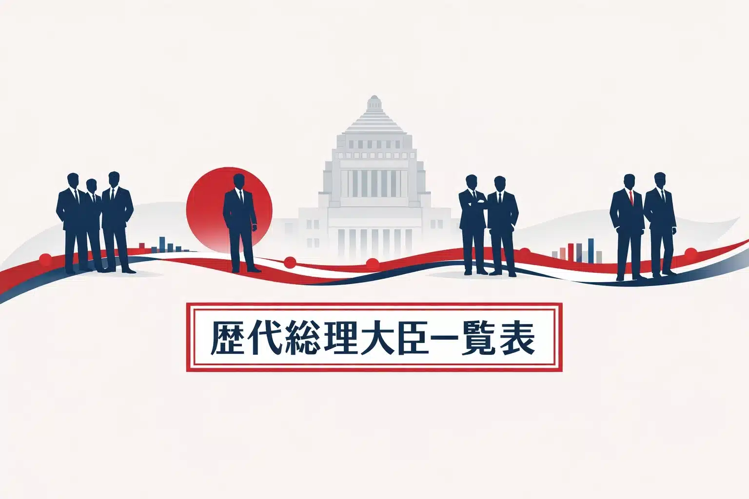 歴代総理大臣一覧表【全65人】在任期間ランキング＆覚え方も紹介 | 歴代カーニバル
